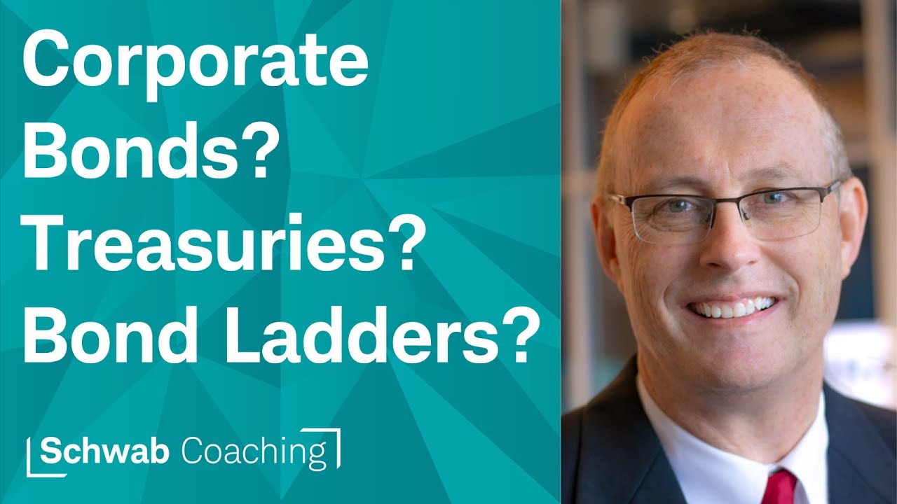 Get to Know Schwab.com | 8-8-24 | Charles Schwab