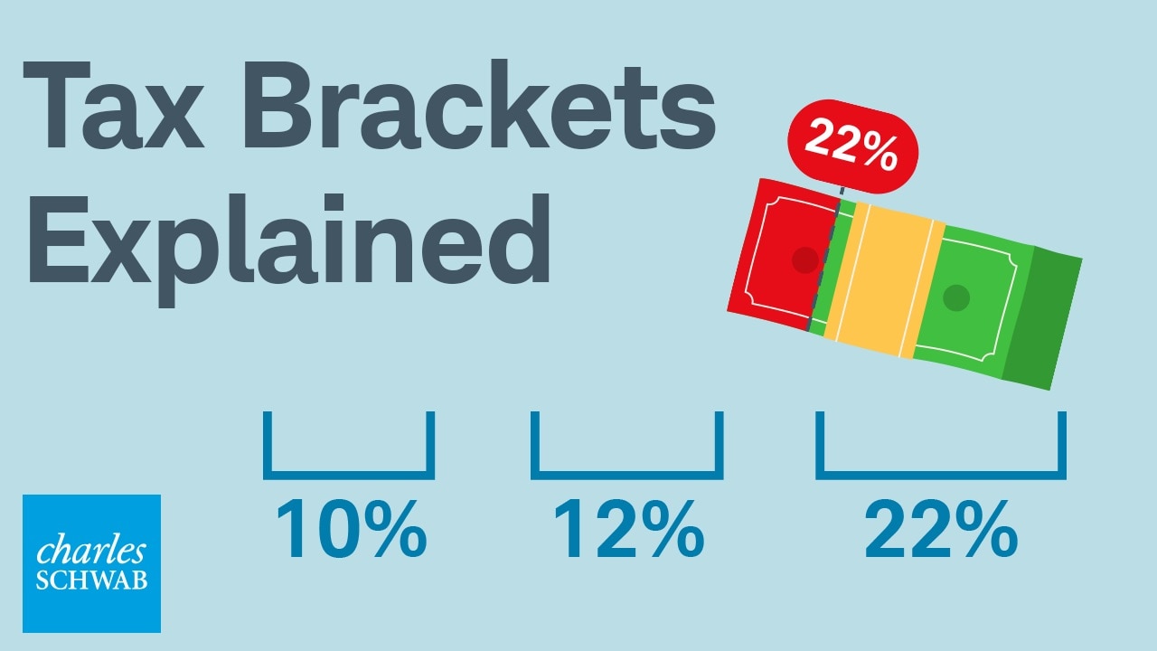 How Do Tax Brackets Actually Work? | Charles Schwab