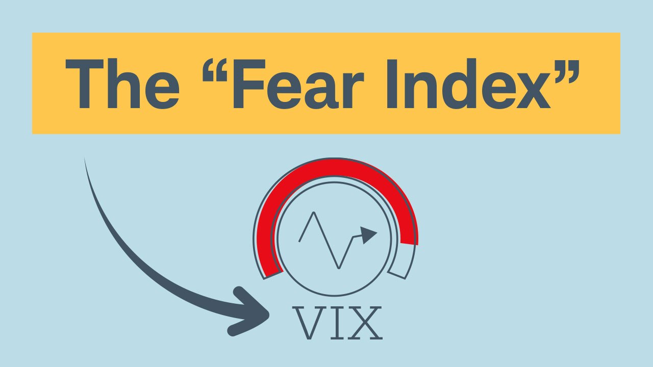 What Is The VIX Charles Schwab What Is The VIX Charles Schwab